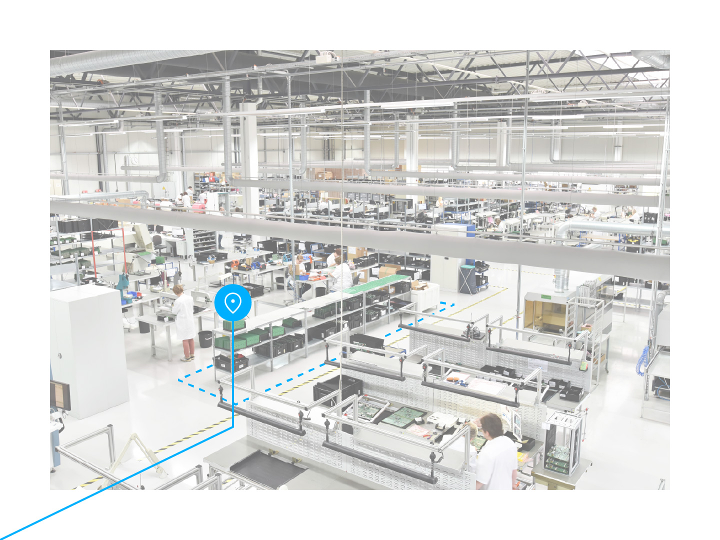 Smart Factory - Cavea GmbH